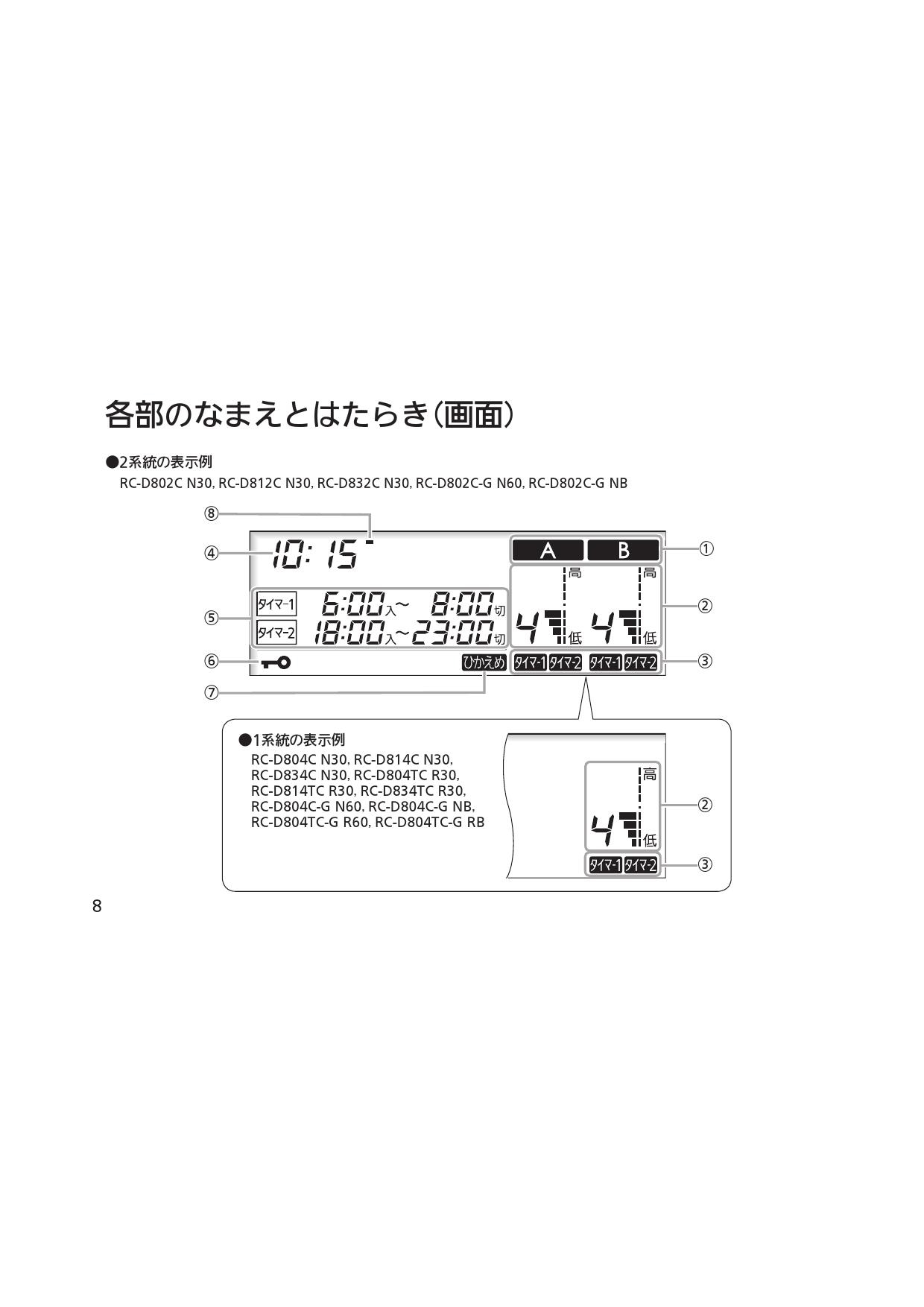 ノーリツ RC-D804C N30取扱説明書 商品図面 施工説明書 | 通販 プロストア ダイレクト